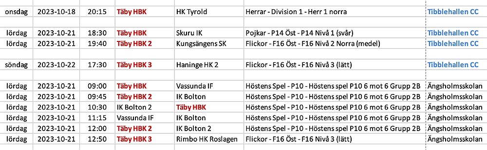 Matcher i Täby kommande vecka / Täby HBK